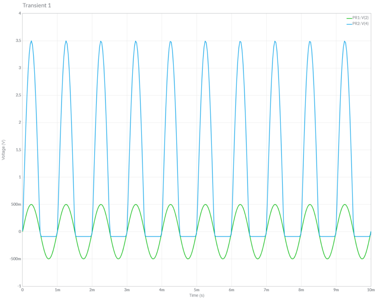 Non-inverting Amplifier with Adjustable Gain Using LM358DR2G Op-Amp ...