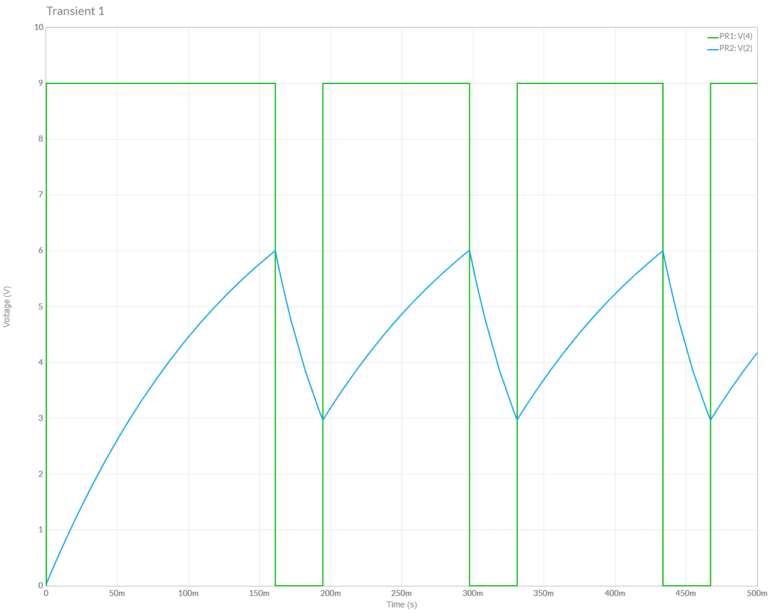 555 Timer LED Flasher: Circuit Simulation in Multisim - Learn By Building